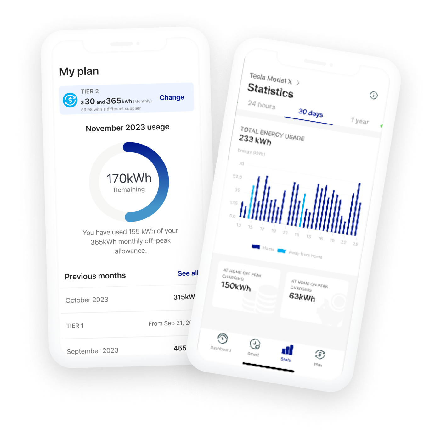 Charge Smart NY | National Grid